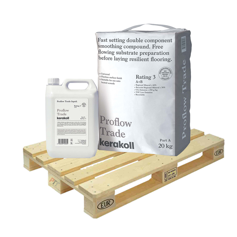 Kerakoll Proflow Trade Fast Setting Double Component Smoothing Compound ...